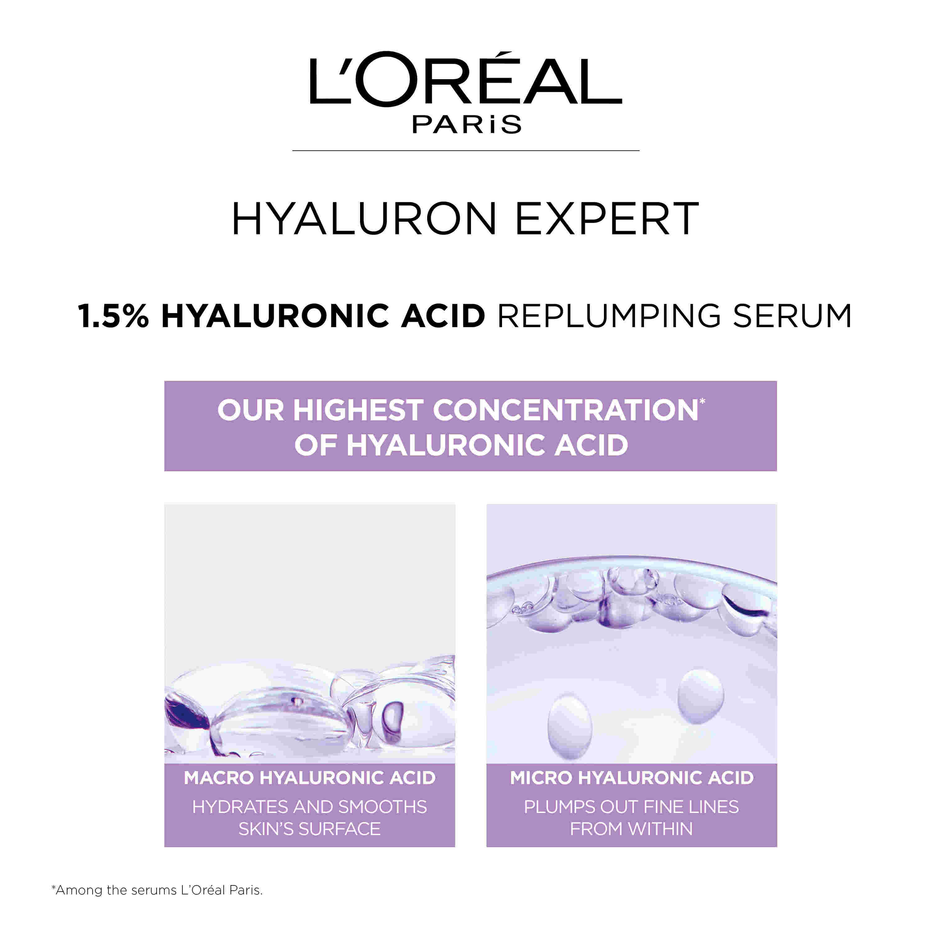 تسوق لوريال سيروم لتعزيز مرونة البشرة بحمض الهيالورونيك 1.5% تركيز 15 ...