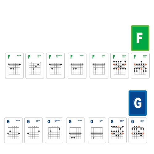 Guitar Chords Flash Cards