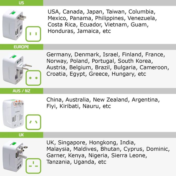 Plug Adapter, Universal Plug Adapter for International Travel Abroad ...