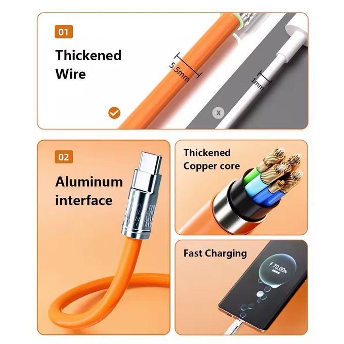 Charging Cable 3 In 1 (Type-C, Lightning, And Micro USB) - Generic ...