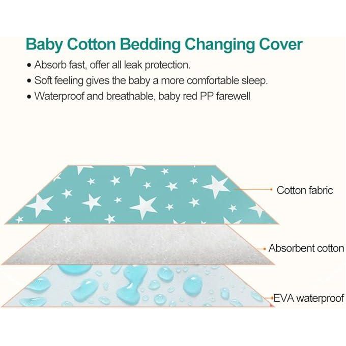 Moro Super Soft Washable Baby Changing Pad - Moro - Jumia