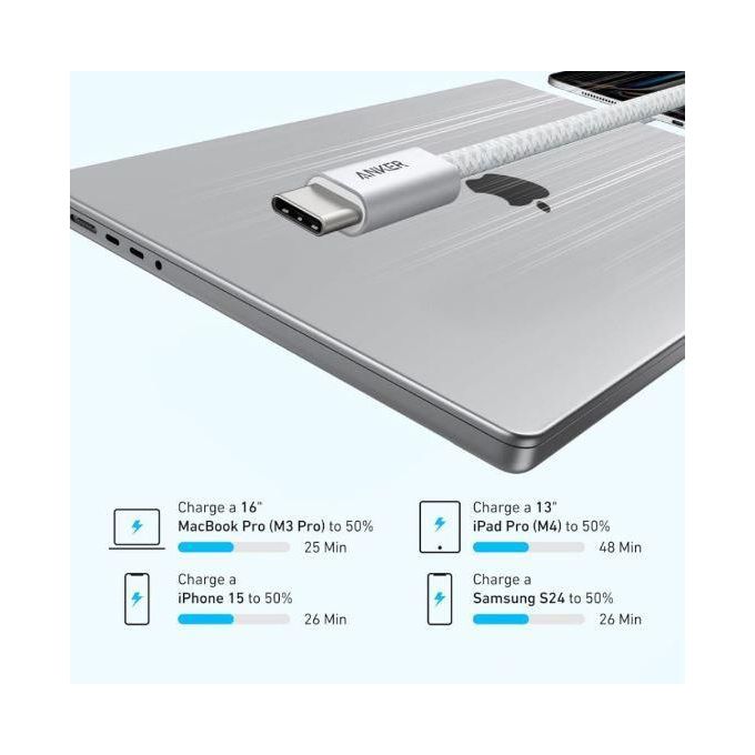 USB-C to USB C Cable 6ft 240W White - Anker - Jumia Egypt