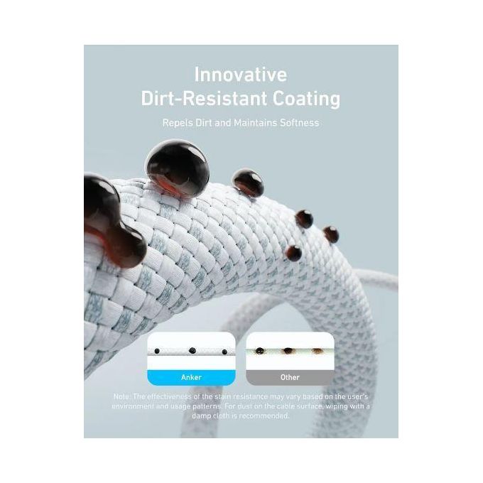 USB-C to USB C Cable 6ft 240W White - Anker - Jumia Egypt